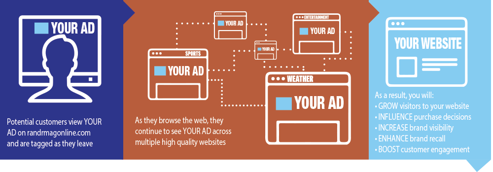 Advertise | Restoration & Remediation | Restoration & Remediation Magazine